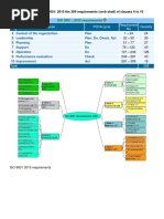 1.0 QMS Process Map | PDF | Quality Management System | Production And ...