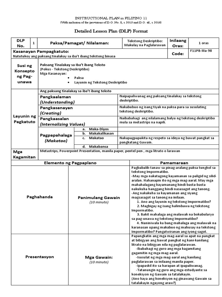 Pagbasa at Pagsusuri Sa Iba T Ibang Teksto QIII Sample Iplan | PDF