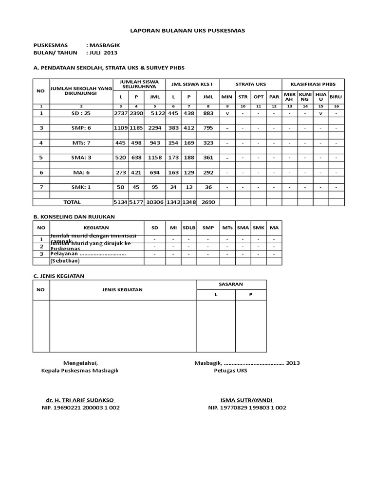 Laporan Bulanan Uks 1 | PDF