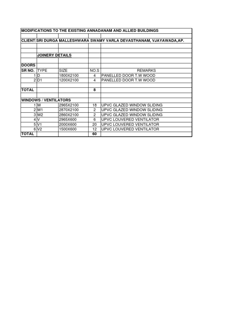Joinery Sheet | PDF