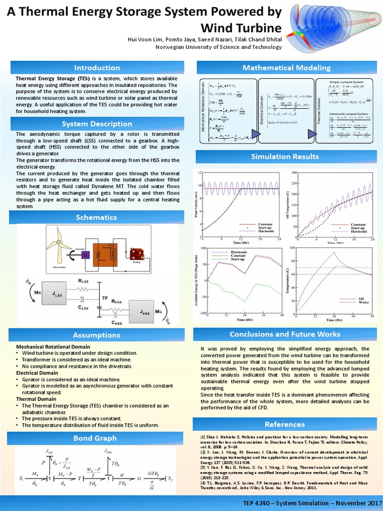 System Simulation - Thermal Energy Storage Poster | PDF | Energy ...