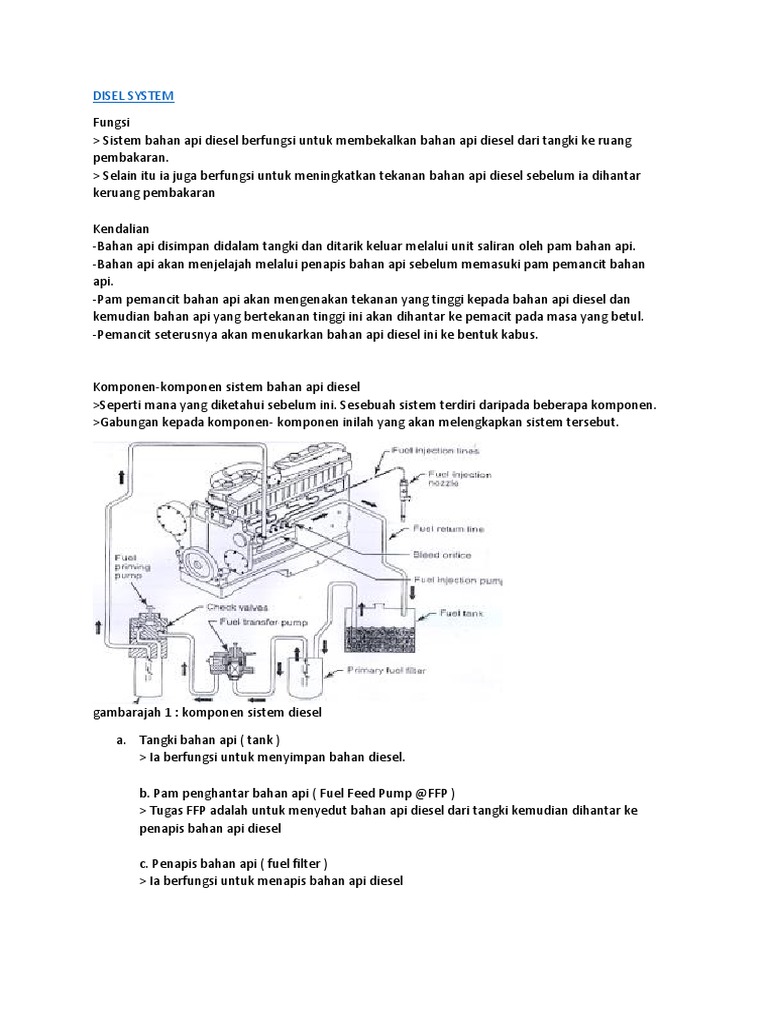 Disel System | PDF