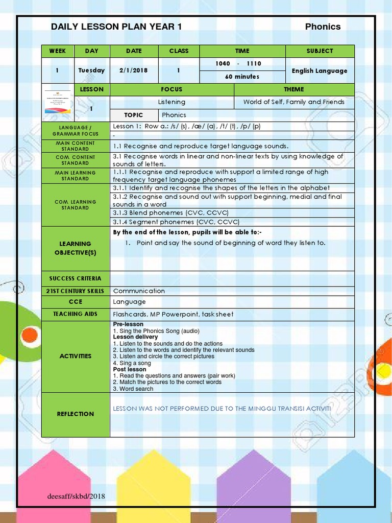 Minggu 1 Transisi | PDF | Phonics | Lesson Plan Minggu 1 Transisi | PDF | Phonics | Lesson Plan