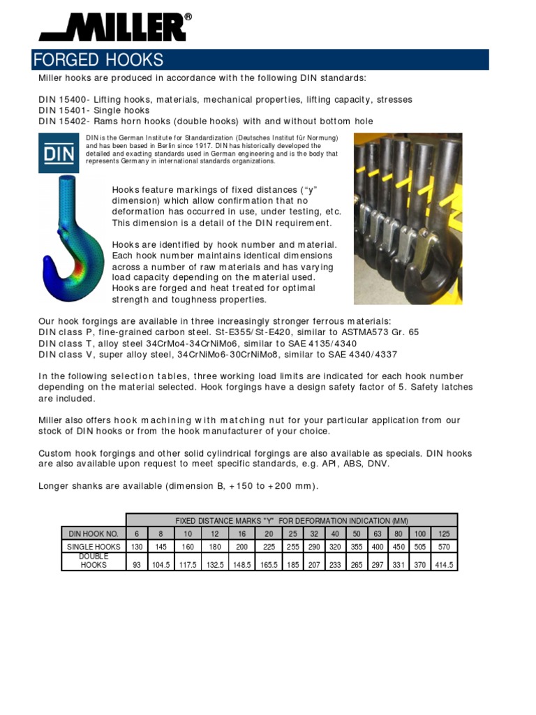 Din 15401 Forged Hooks - Single Hooks PDF | PDF | Forging | Steel
