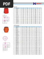 Swg-Sizes With Resistance | PDF