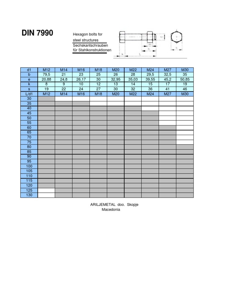 Din 7990 | PDF
