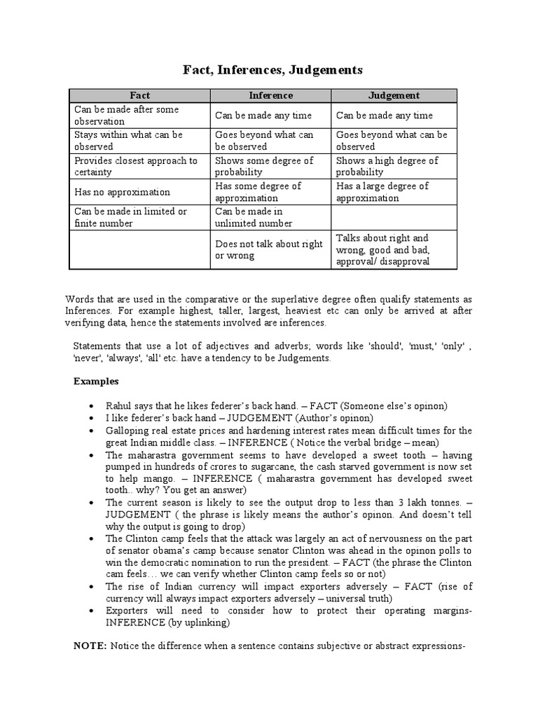 Fact, Inferences, Judgements | PDF | Inference | Truth