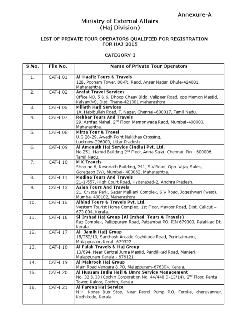 PTO List For Haj 2015 All | PDF