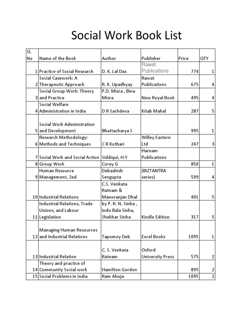 Social Work Books and Authors List | PDF | Social Work | Sociological ...