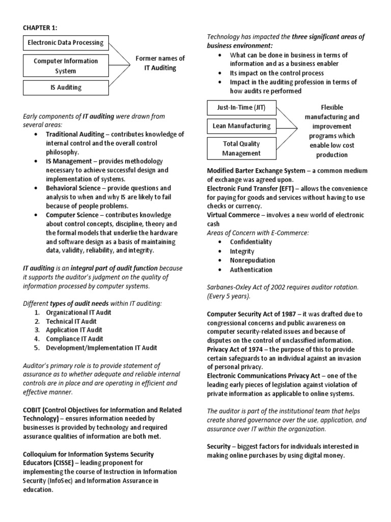 Chapter 1 | PDF | Audit | Computer Security