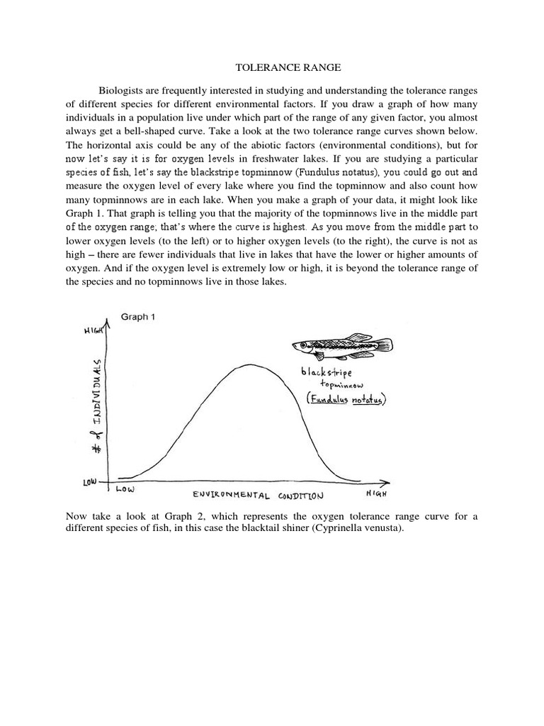 Comparing the Oxygen Tolerance Ranges of Two Freshwater Fish Species ...