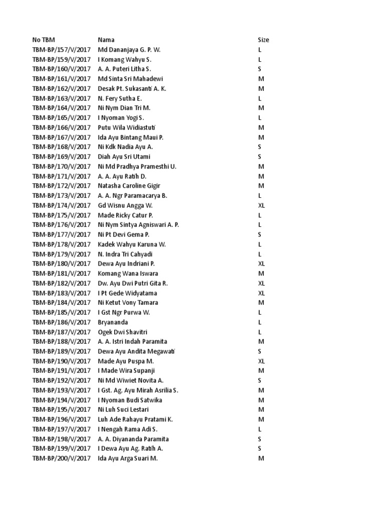 Fix Ukuran PDH TBM | PDF