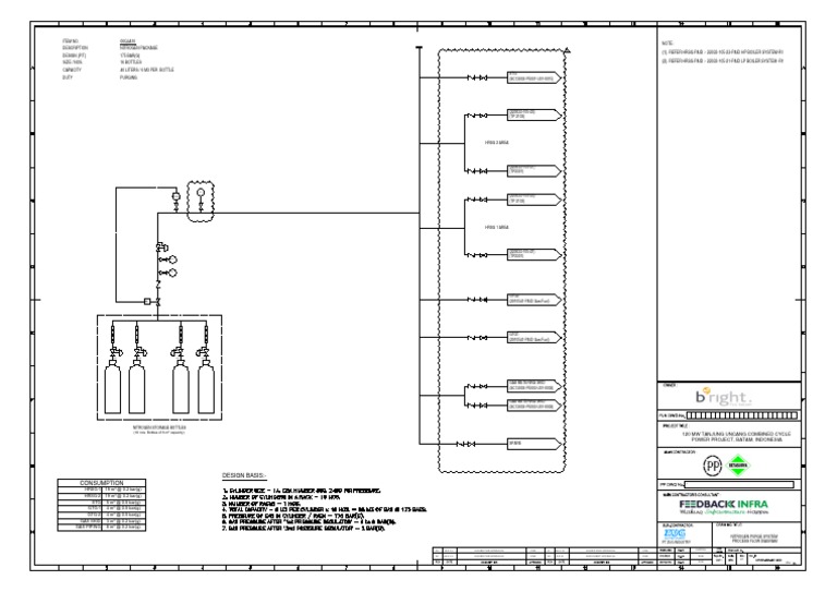 SC13003-0000-49D1-0020- Nitrogen Purge System Process Flow Diagram-Rev ...