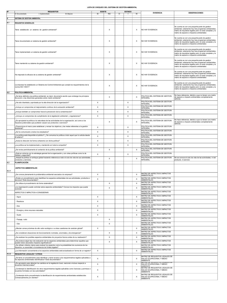 Check List - IsO 14001- 2015 | Tecnología (general) | Ciencia