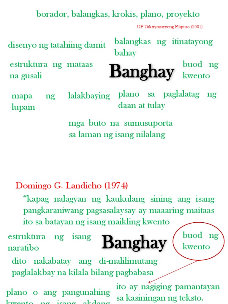 09 21 16 - Banghay | PDF