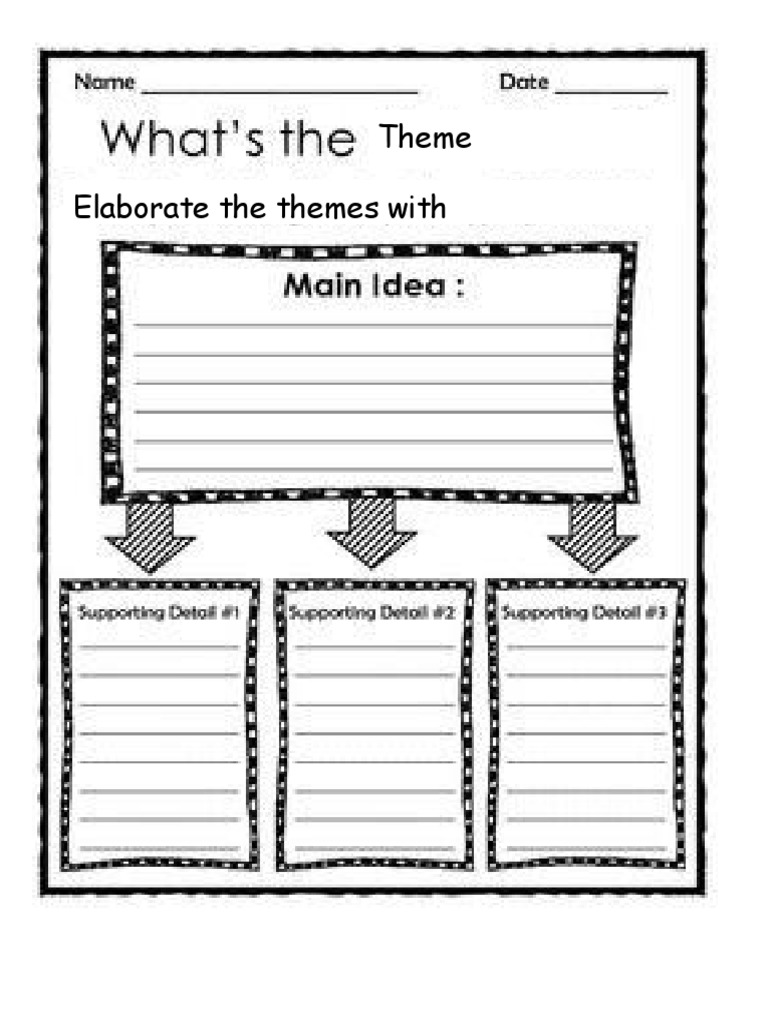 Theme Elaborate The Themes With | PDF