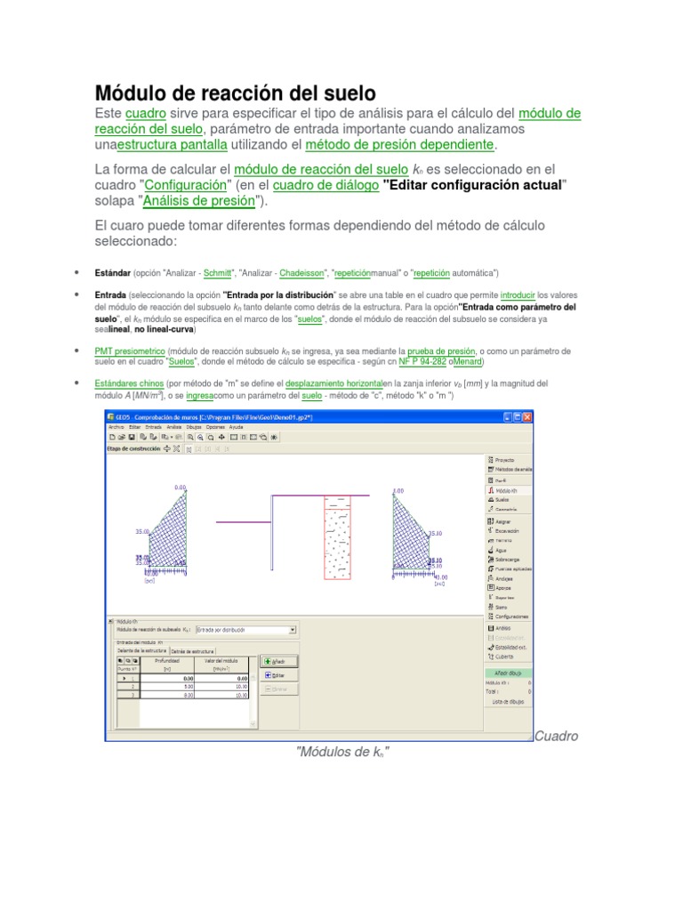 Módulo de Reacción Del Suelo | PDF