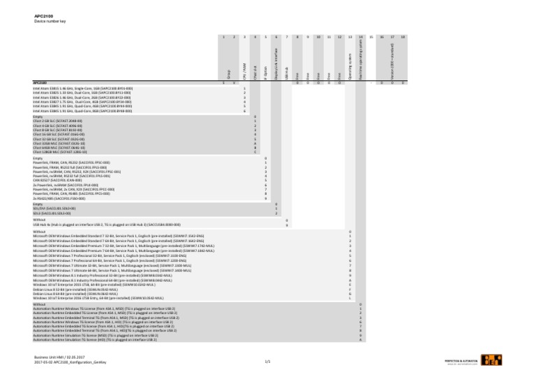 APC2100 Device Number Key V2.0 | PDF | Windows Vista | Microsoft Windows