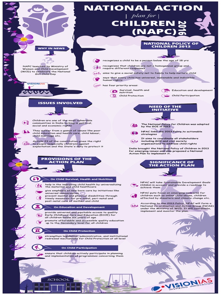 National Action Plan For Children PDF | PDF | Child Protection ...