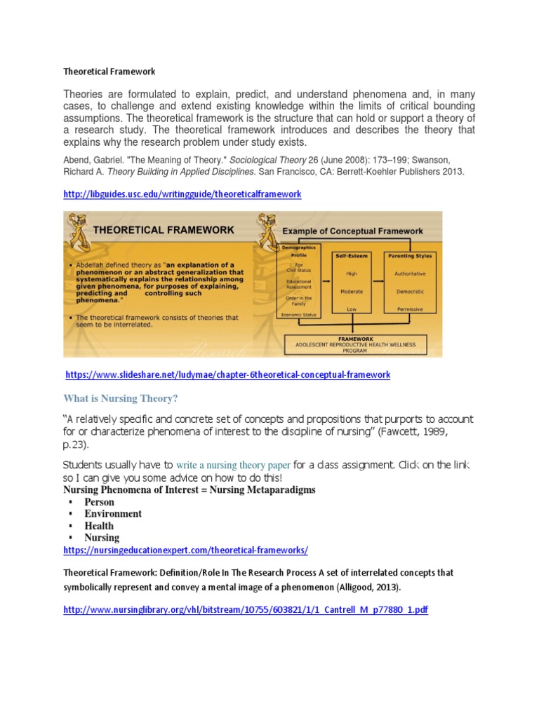 Theoretical Framework | Theory | Nursing
