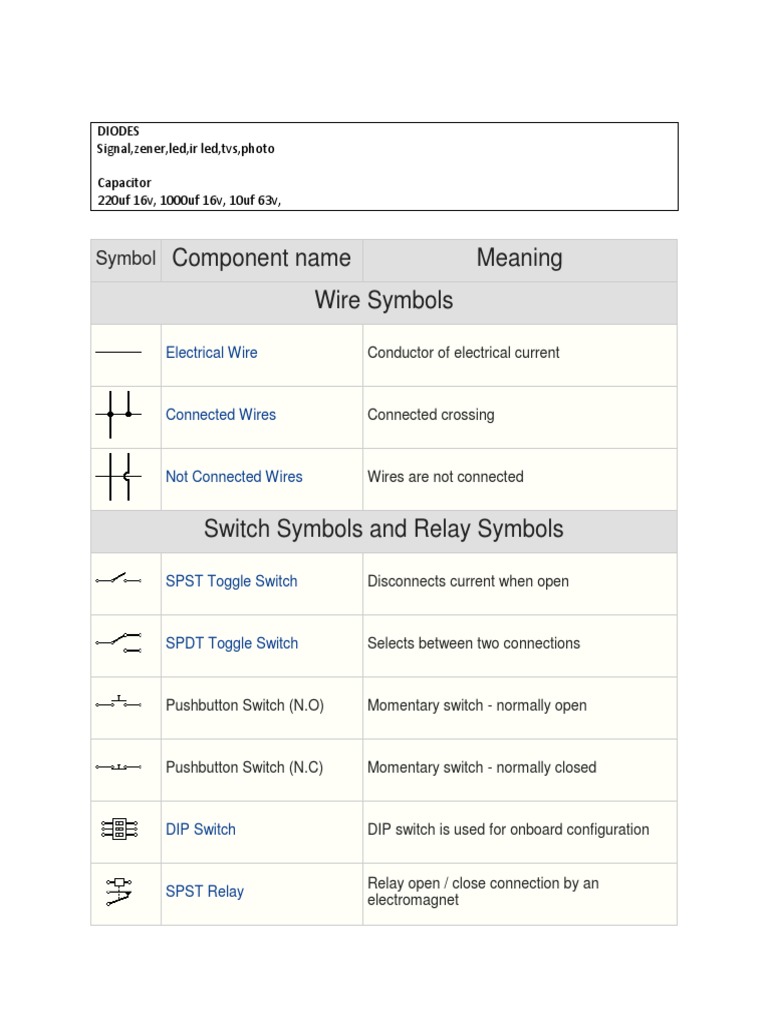 Component Name Meaning Wire Symbols: Symbol | PDF | Capacitor | Diode