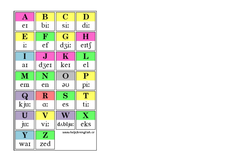 English Alphabet | PDF
