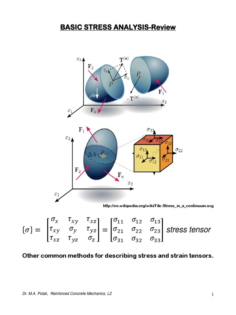 L2-Basic Stress Analysis | PDF | Stress–Strain Analysis | Stress ...