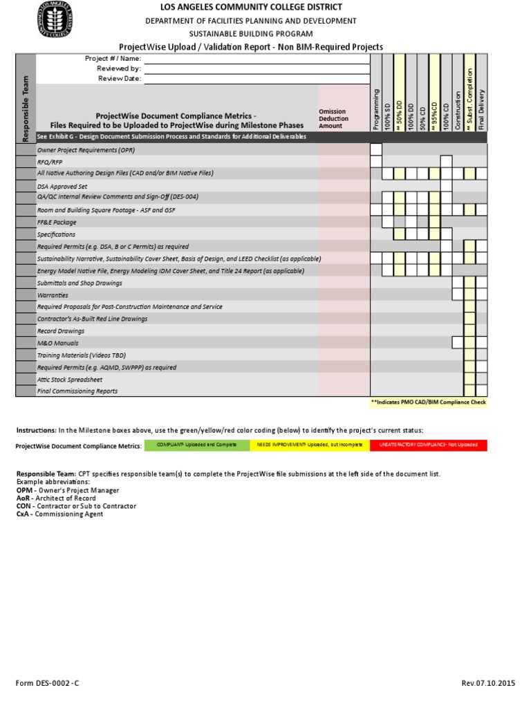 Des 0002 C Projectwise Upload Amp Validation Report Cad | PDF ...