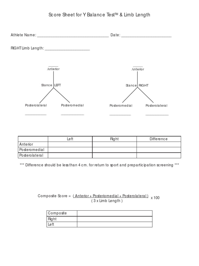 Y Balance Test Score Sheet | PDF