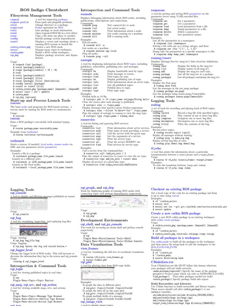 Ros Cheat Sheet Library Computing Command Line Interface 2219