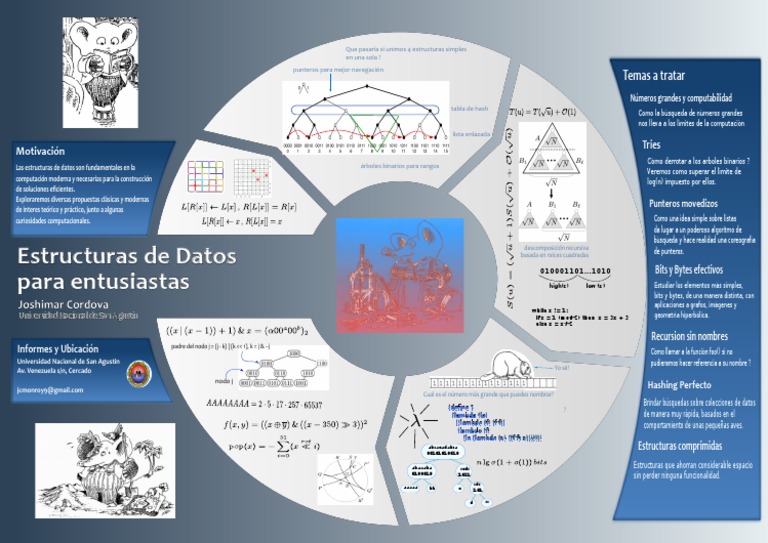 Poster Final Pdf Pointer Computer Programming Theoretical Computer Science