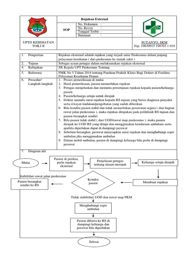 Sop Rujukan Eksternal | PDF