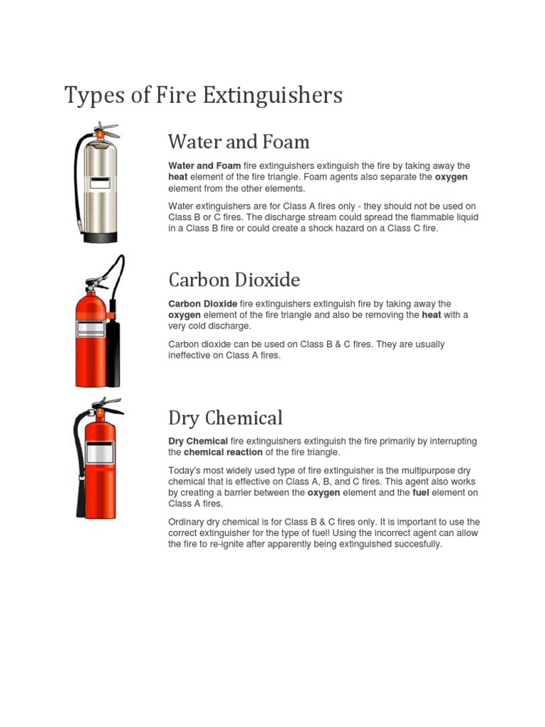 Types of Fire Extinguishers: Water and Foam | PDF | Firefighting | Fires
