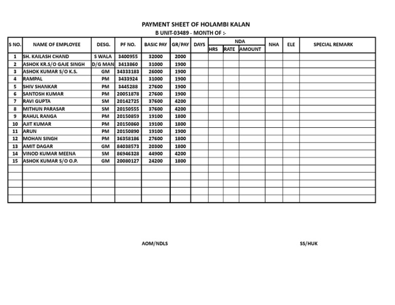 Payment Sheet of Holambi Kalan: B UNIT-03489 - MONTH OF | PDF