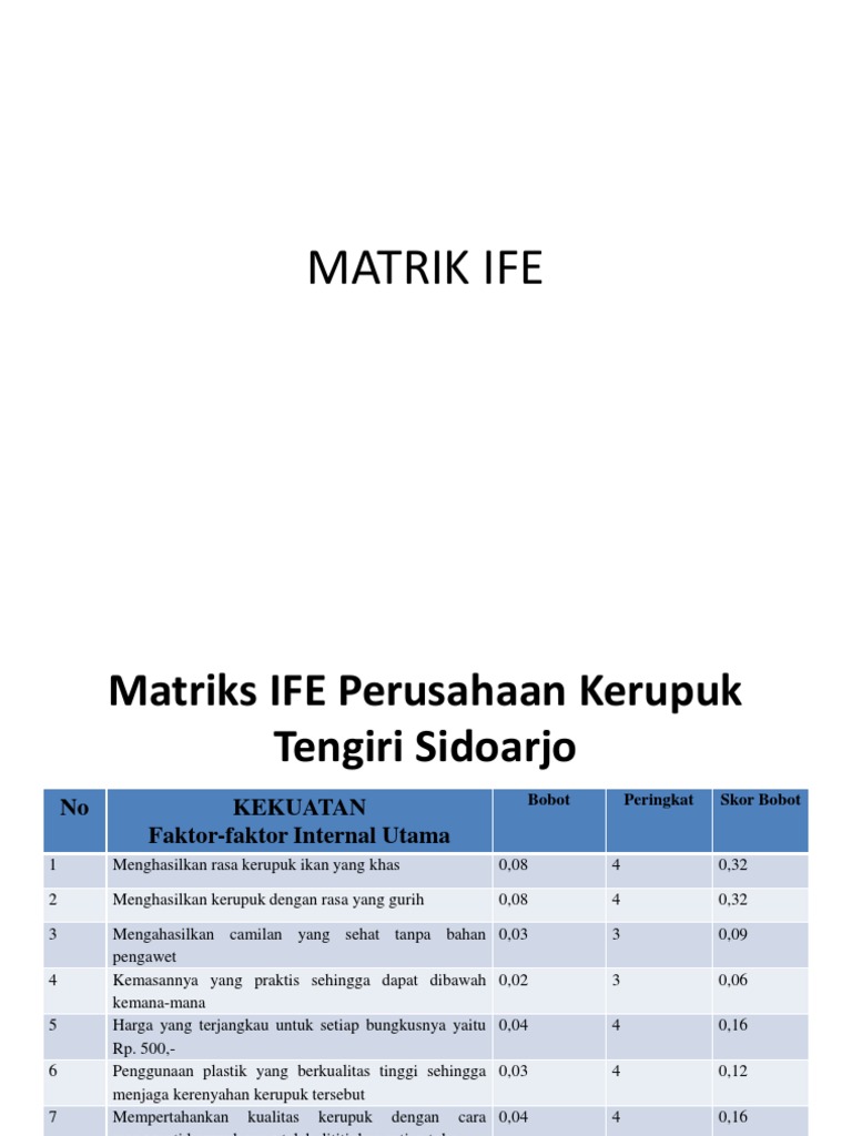 Matrik Ife, Efe, Dan Swot | PDF