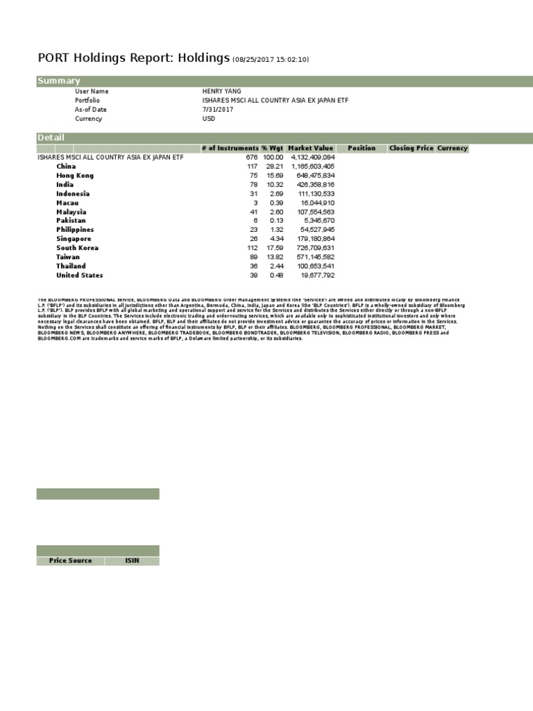 PORT Holdings Report: Holdings | PDF | Bloomberg L.P. | Business Economics