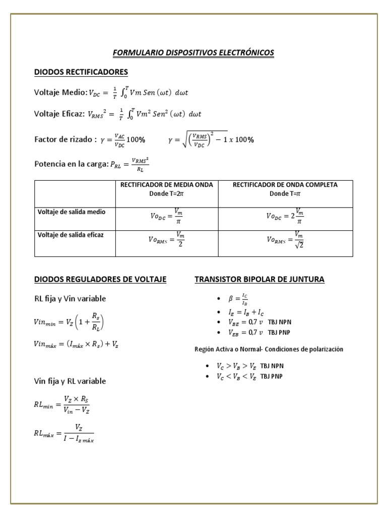 Formulario de Fórmulas Electrónicas | PDF | Transistor de unión bipolar ...