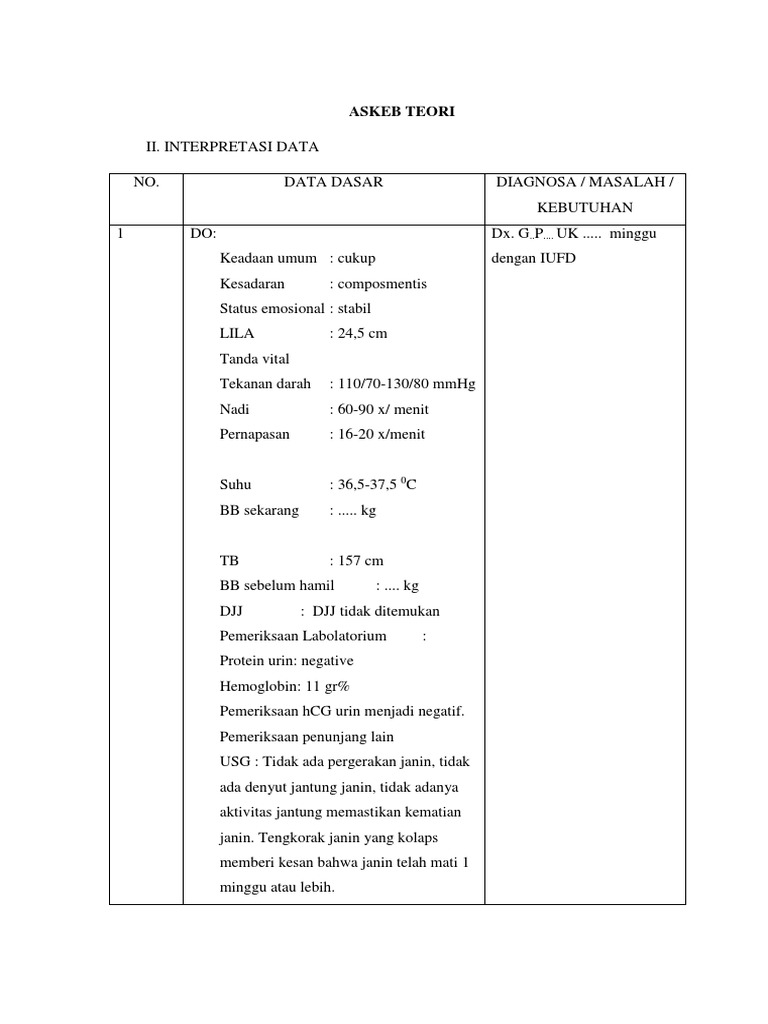 ASKEB Teori IUFD | PDF
