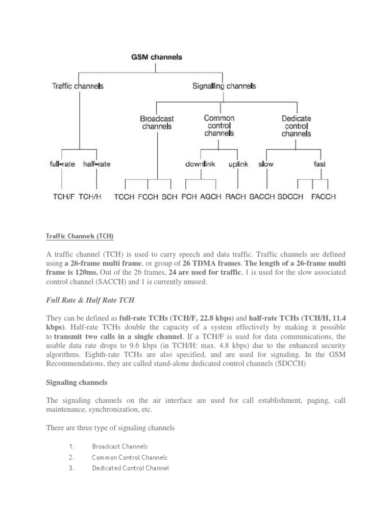 2G Channels and 3G | PDF | Mobile Technology | Telecommunications ...