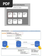 DMC | PDF | Sap Se | Cloud Computing