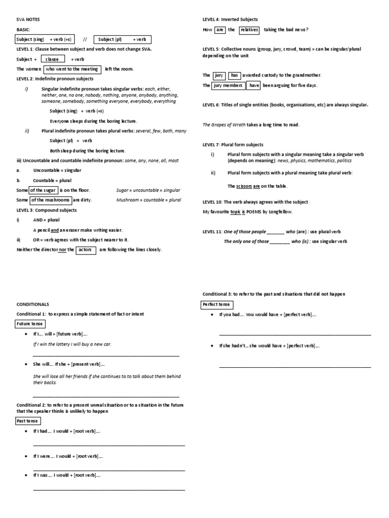 I) Neither, One, No One, Nobody, Nothing, Anyone, Anybody, Anything ...