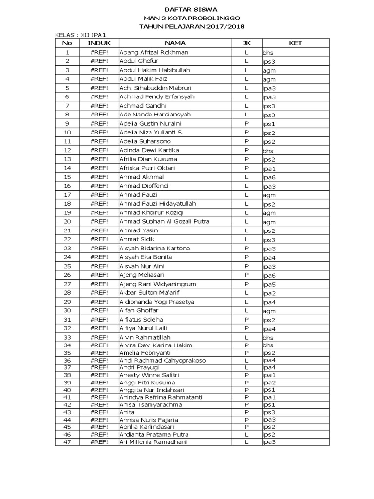 Mapel Pilihan 1 | PDF