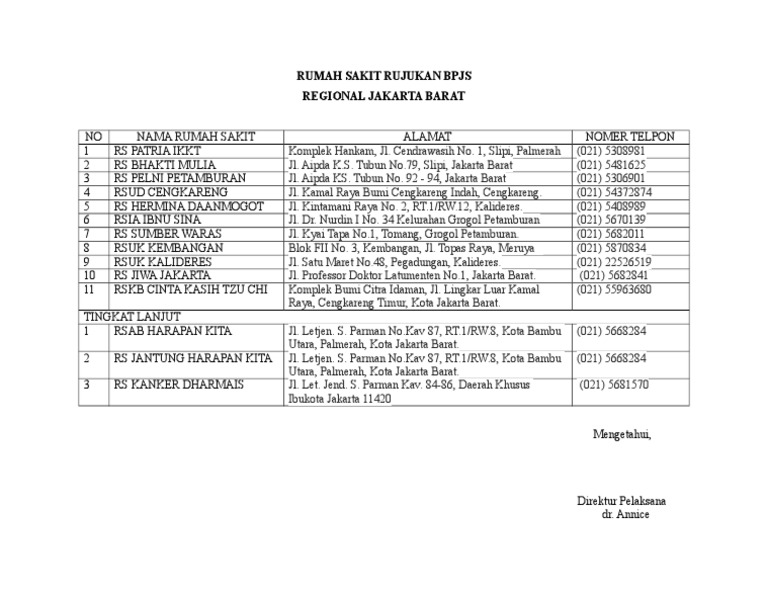 Daftar RS Rujukan BPJS Jakbar | PDF