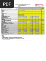 Maintenance Schedule Hilux GD Series | PDF | Brake | Transmission ...