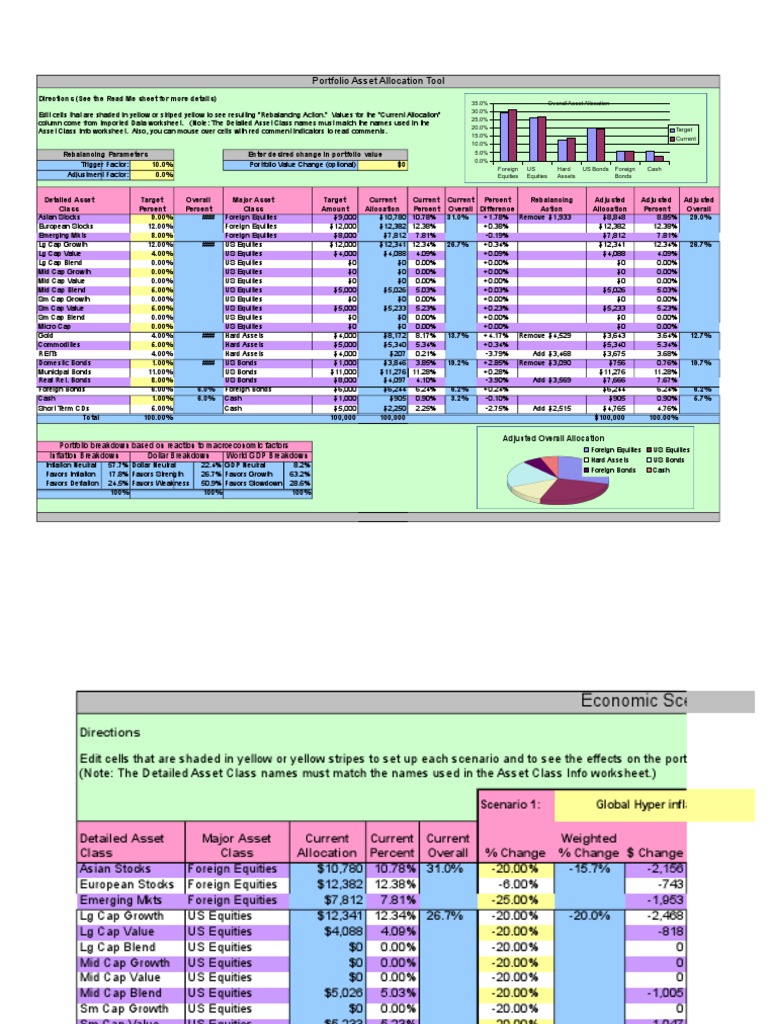 Portfolio Asset Allocation Tool | PDF | Asset Allocation | Deflation