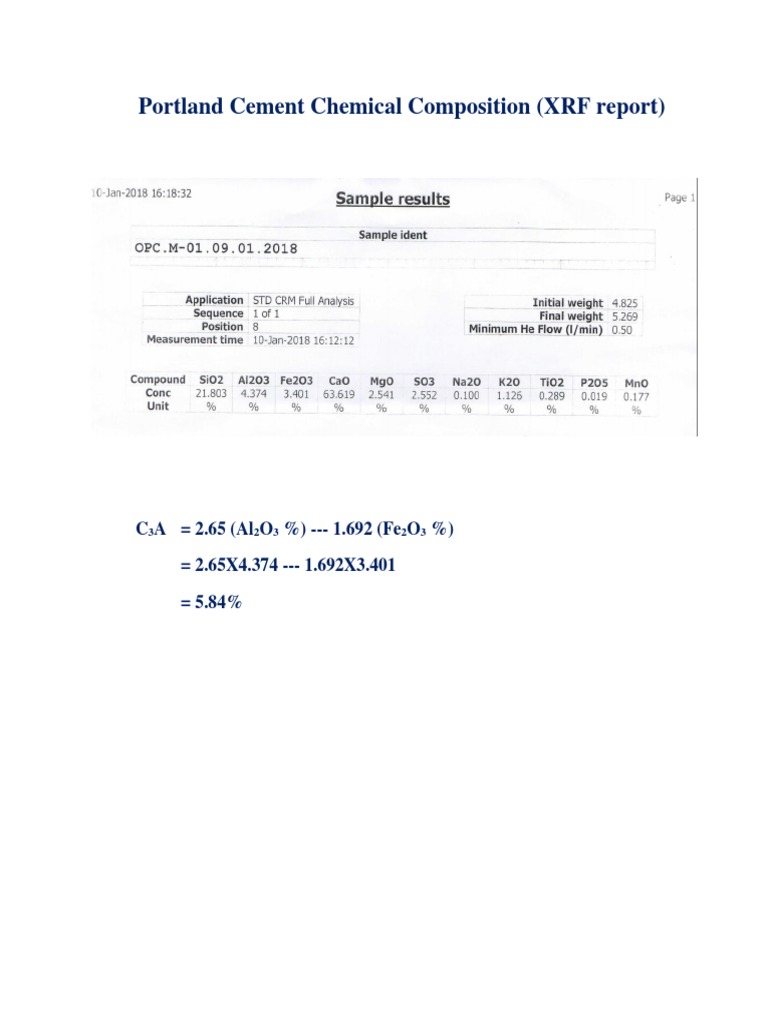 Portland Cement Chemical Composition (XRF Report) | PDF