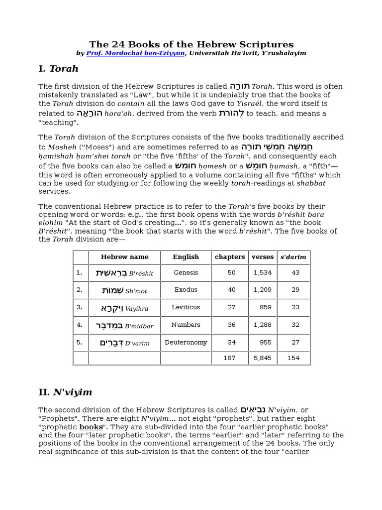 The 24 Books of The Hebrew Scriptures | PDF | Nevi'im | Septuagint