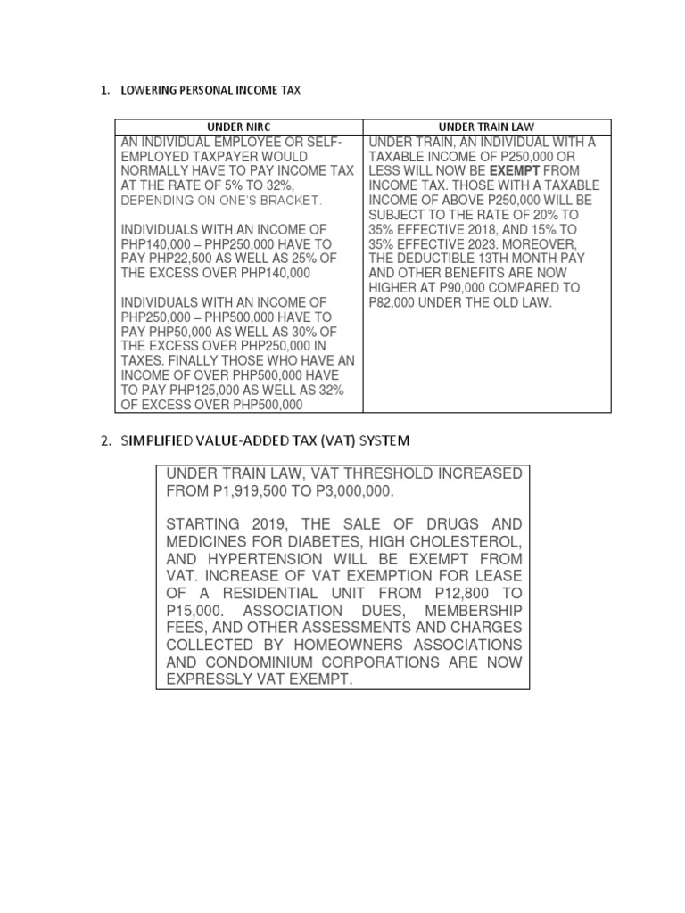 Simplified Value-Added Tax (Vat) System: 1. Lowering Personal Income ...