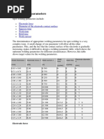 Standard Manhour Estimation: Fabrication & Welding | PDF | Steel ...