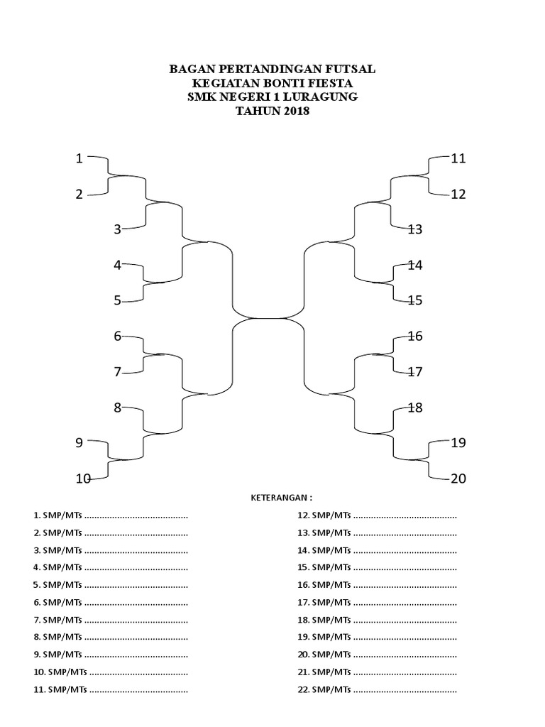 Bagan Pertandingan Futsal | PDF